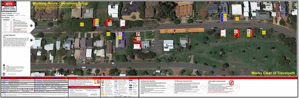 Plans and Permits - Site Services Group